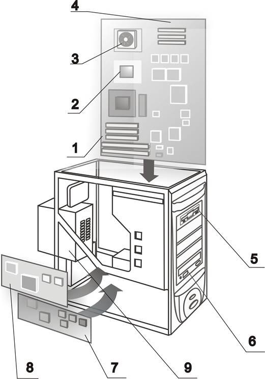 Системный блок рисунок (43 фото) скачать бесплатно